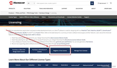 申请免费的libero许可证文件 libero license申请 csdn博客