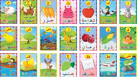 تعليم حروف الهجاء العربية للأطفال بستة طرق مبتكرة مع الصور كوكب الأطفال