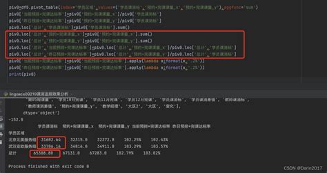 Pandas数据处理异常：升级与单独计算策略 Csdn博客