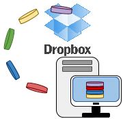 How To Backup SQL Server To Dropbox SqlBak Blog