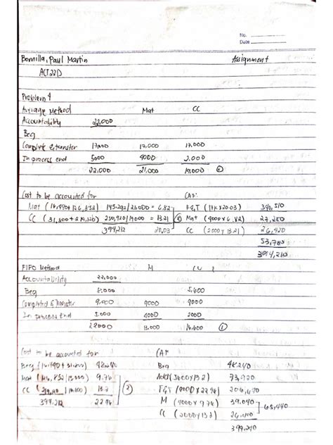 Cost Assignment Pdf
