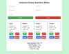 Nutrition Meter Calories Tracker App Using React GeeksforGeeks