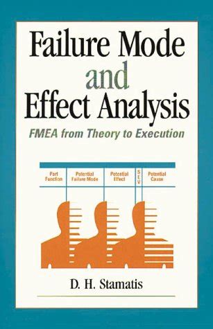 Failure Mode Effects Analysis Fmea AbeBooks