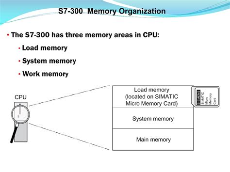 Ppt Basics Of Plc Programming Powerpoint Presentation Free Download Id 403466