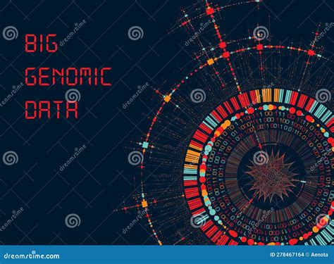 Big Genomic Data Visualization Dna Test Barcoding Genom Map