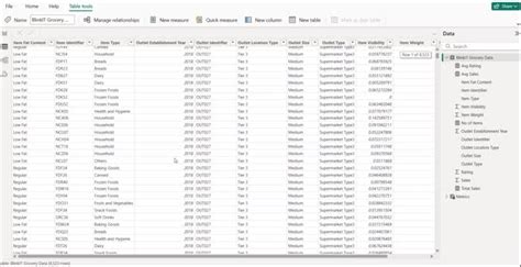 Microsoft Power Bi Data Analyst Coursera Powerbi Dataanalytics… Malay Das 11 Comments