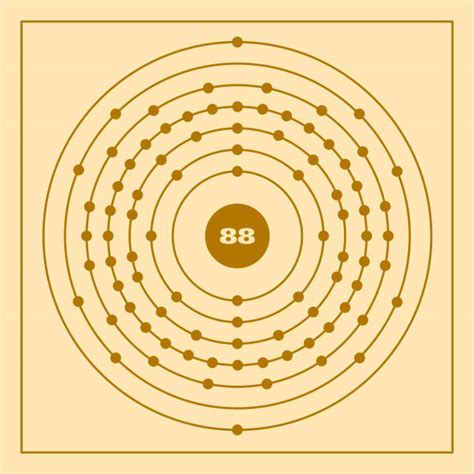 30 Radium Electron Configuration Stock Illustrations Royalty Free Vector Graphics And Clip Art