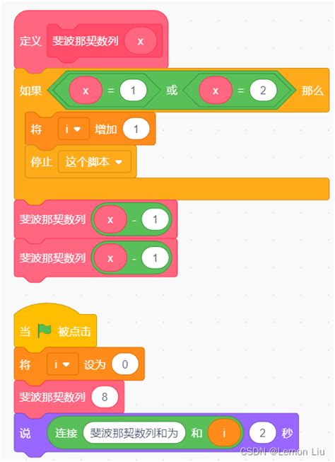 中国电子学会2022年03月份青少年软件编程scratch图形化等级考试试卷四级真题含答案由123450这六个数字经过排列组合