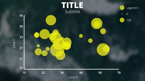 Node Charts Info Graphs For Blender Using Geometry Nodes Superhive