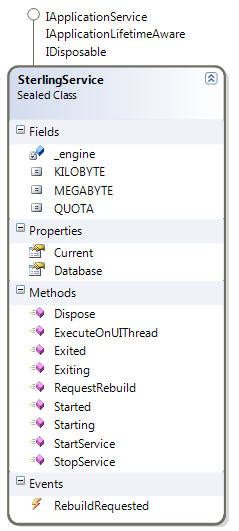 silverlight attendance demo using sterling silverlight database codeproject