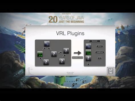 Devoxx Talk Algorithmic 3 D Modeling Language Modeling And Visual Programming From Devoxx