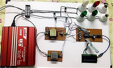 Hardware Model Of Smart Energy Meter Download Scientific Diagram