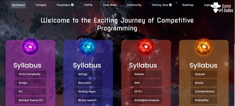 Game Of Codes The Ultimate Tool For Codeforces Rwebdev