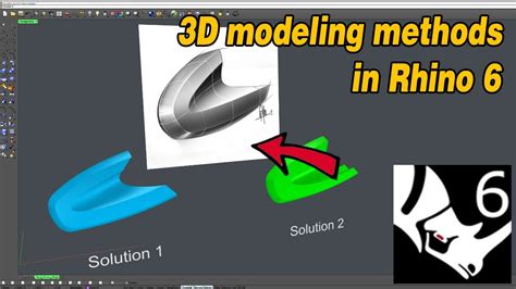 Industrial Design : Rhino Tutorial : 3d modeling in Rhino 6 - YouTube
