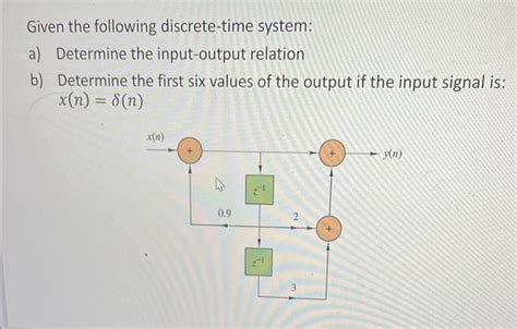 Solved Given The Following Discrete Time System A