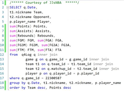 Learn Sql Using Live Nba Play By Play Data Rsql