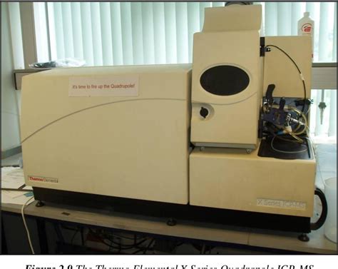 Figure 92 From The Application Of Sediment Source Fingerprinting Techniques To River Floodplain
