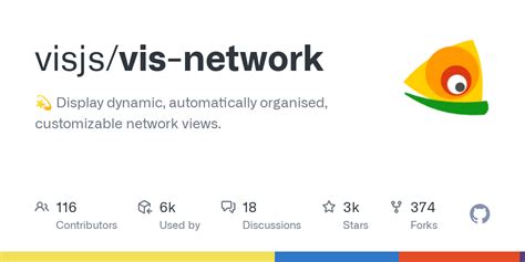 Vis Networkreadmemd At Master · Visjsvis Network · Github