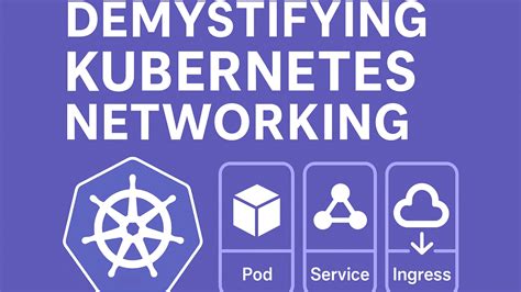 Demystifying Kubernetes Networking A Deep Dive Into Cni Services And