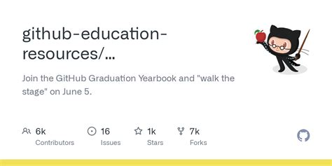 Github Github Education Resources Githubgraduation 2021 Join The Github Graduation Yearbook