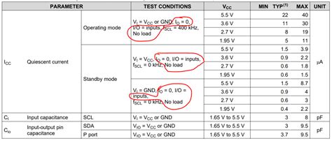 TCA Standby Mode Interface Forum Interface TI E E Support
