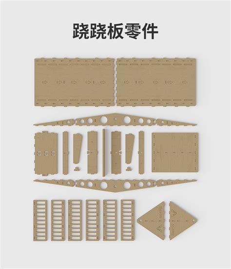 pinecone model 松果模型