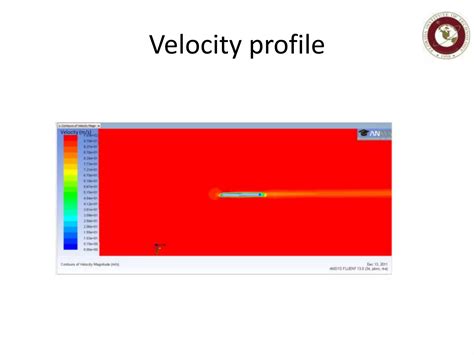 Computational Fluid Dynamics Ppt