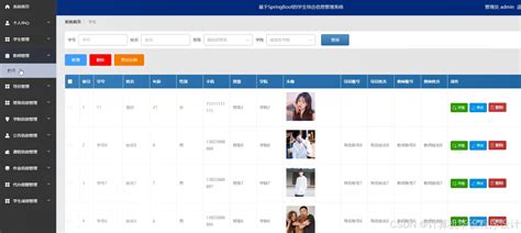 【开题报告】基于springboot vue学生综合信息管理系统程序 源码 论文 计算机毕业设计 csdn博客