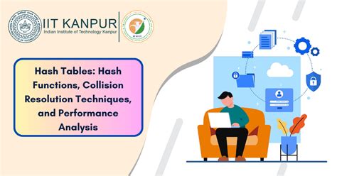 Hash Tables Hash Function Collision Resolution Techniques And Performance Eandict Academy Iit
