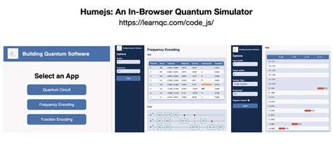 Quantumcomputing Quantum Buildingquantumsoftware Constantin Gonciulea