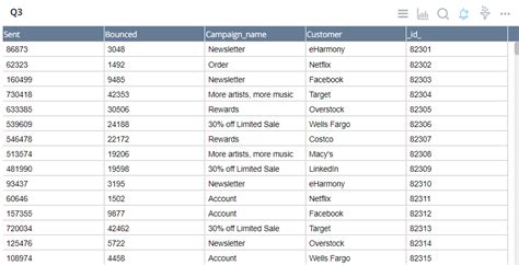 Data Grid Basic Documentation And Support Knowi