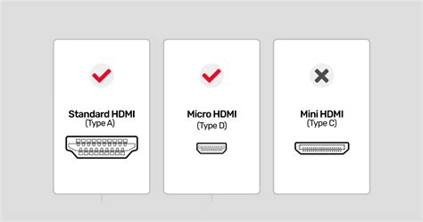 Hdmi Mini Hdmi And Micro Hdmi Which One Do You Need Pune News