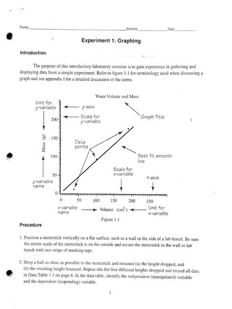 Sc119 Experiment 1 Graphing Pdf