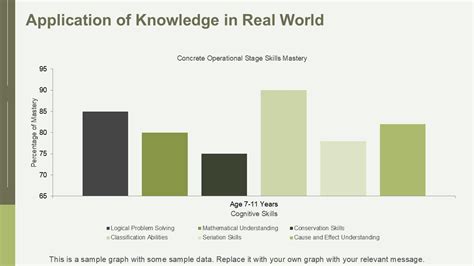 Top 10 Age Structure Powerpoint Presentation Templates In 2025