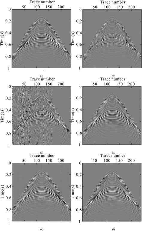 seismic data reconstruction method using generative adversarial network