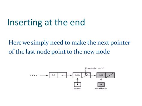 Linear Data Structure Concepts Pptx Linear Data Structure Concepts Pptx