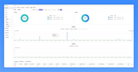 一文带你快速了解和入门 Apinto 网关! Csdn博客 一文带你快速了解和入门 Apinto 网关! Csdn博客