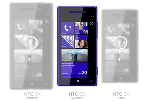 Htc Larger Windows Phone 8 Device Is Coming Neowin