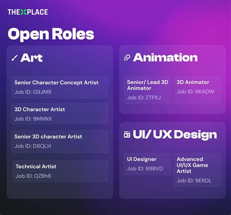 thexplace on linkedin gamedevjobs dreamjob unlockyourpotential