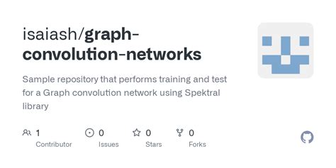 GitHub Isaiash Graph Convolution Networks Sample Repository That Performs Training And Test