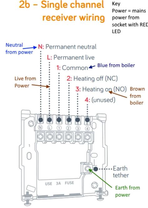 Hive Receiver Wiring Schema Digital
