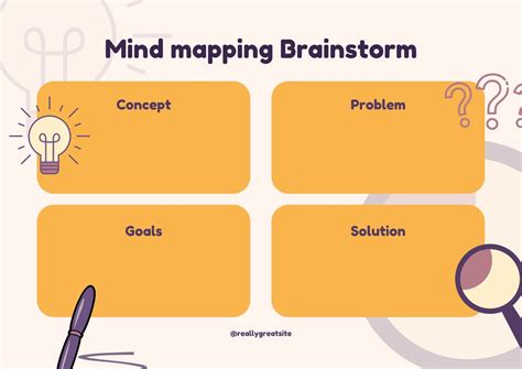 Example Of Graphic Organizer With Topic Edu Svet Gob Gt