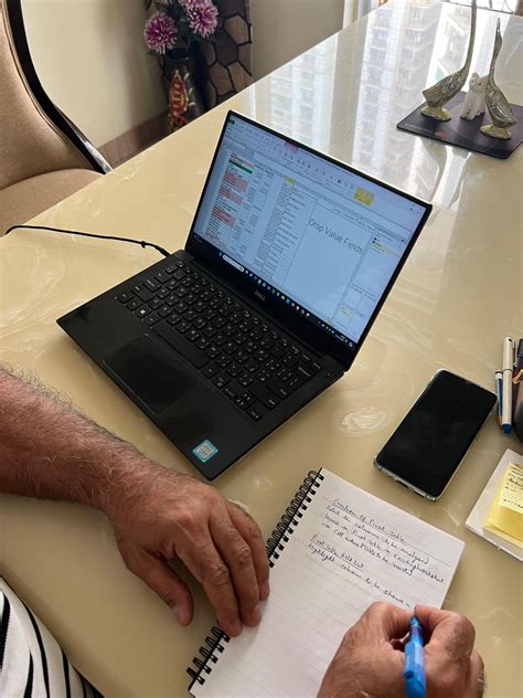 Nidhi Wadhwa On Linkedin Dataanalysis Datavisualization Pivottable