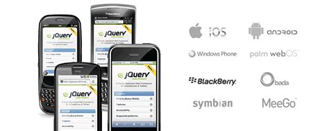 JQuery Mobile Nathan Barry