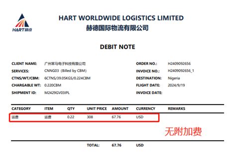 Bug 3768 【客户账单管理 Ar账单查询】导出时，一批订单中部分订单有附加费时，导致其余订单的费用也显示了附加费 物流管理系统 禅道