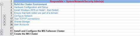 Oracle Fail Safe 421 Implementation Plan On Windows 2016 And Oracle
