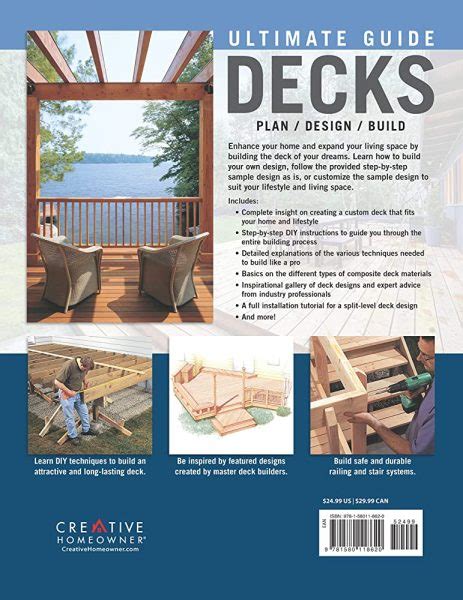 Types Of Deck Materials A Comprehensive Guide Architecture ADRENALINE