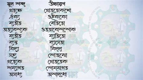 Class 11 Assignment 3rd Week Answer English And Bangla Bd Govt Job