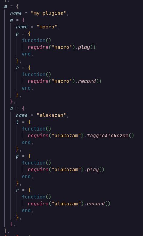 Feature Allow Deeper Nesting Levels · Issue 393 · Folkewhich Key