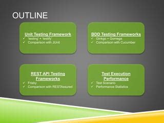 Comparative Analysis Of GoLang Testing Frameworks PPT